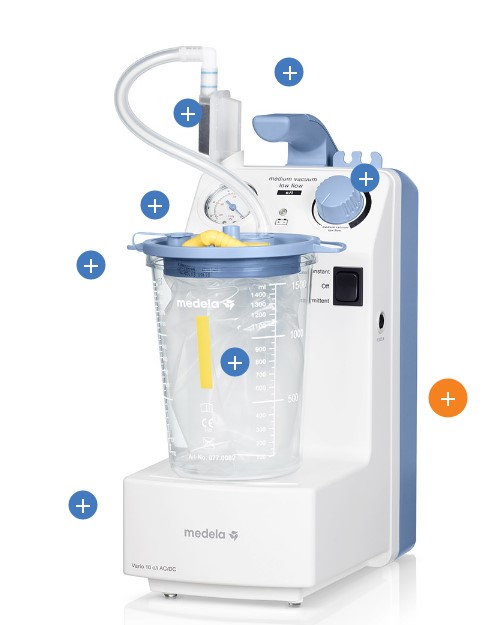 Medela - Intra Medical
